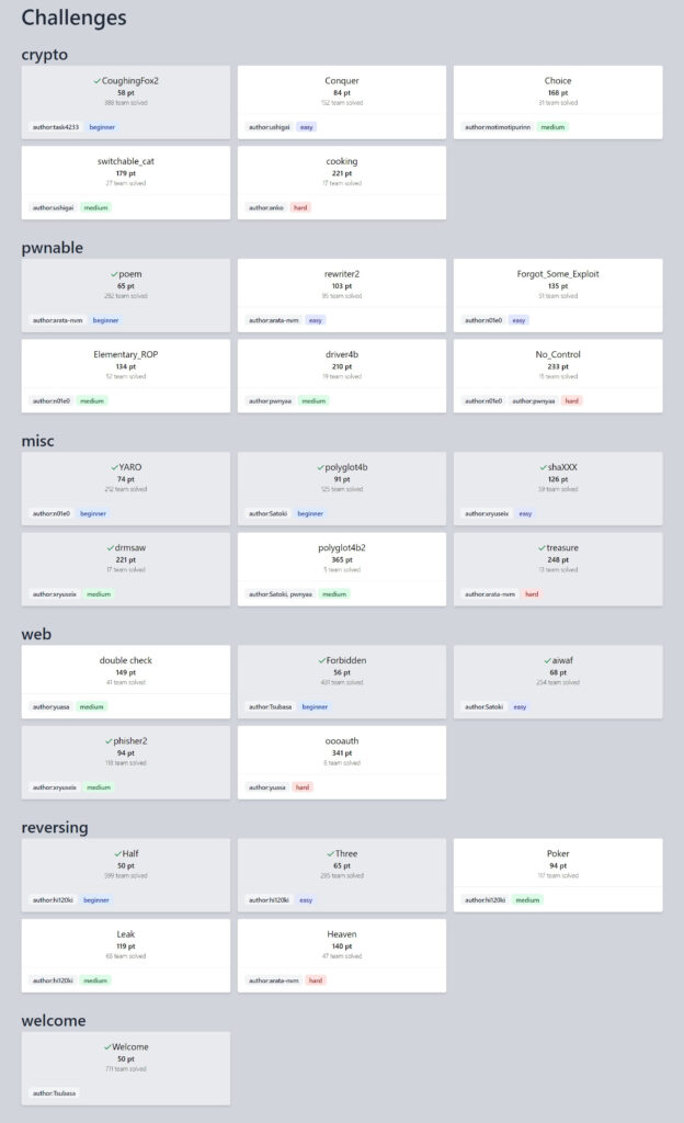 SECCON Beginners CTF 2023 Writeup | くっきーの備忘録