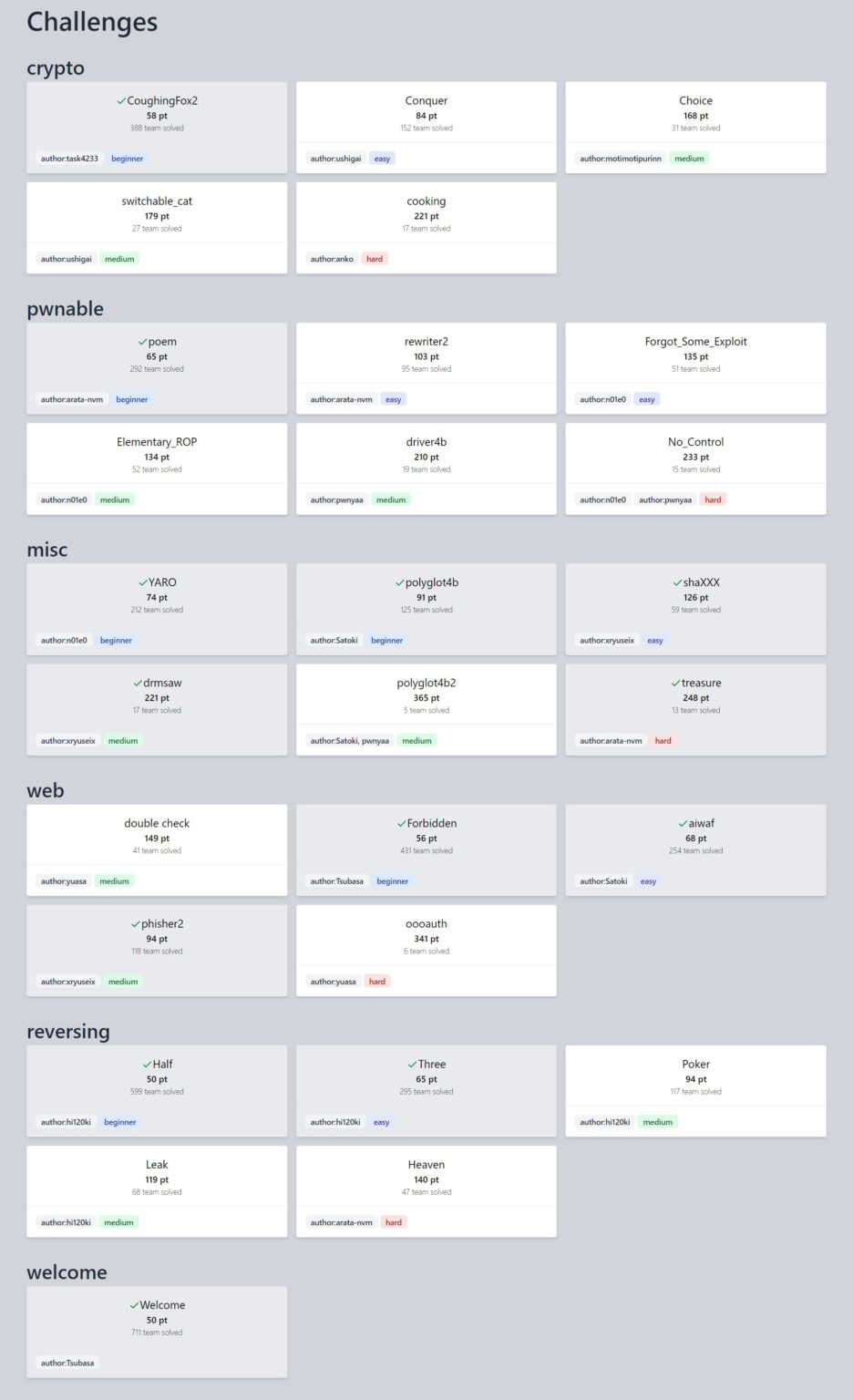 SECCON Beginners CTF 2023 Writeup | くっきーの備忘録