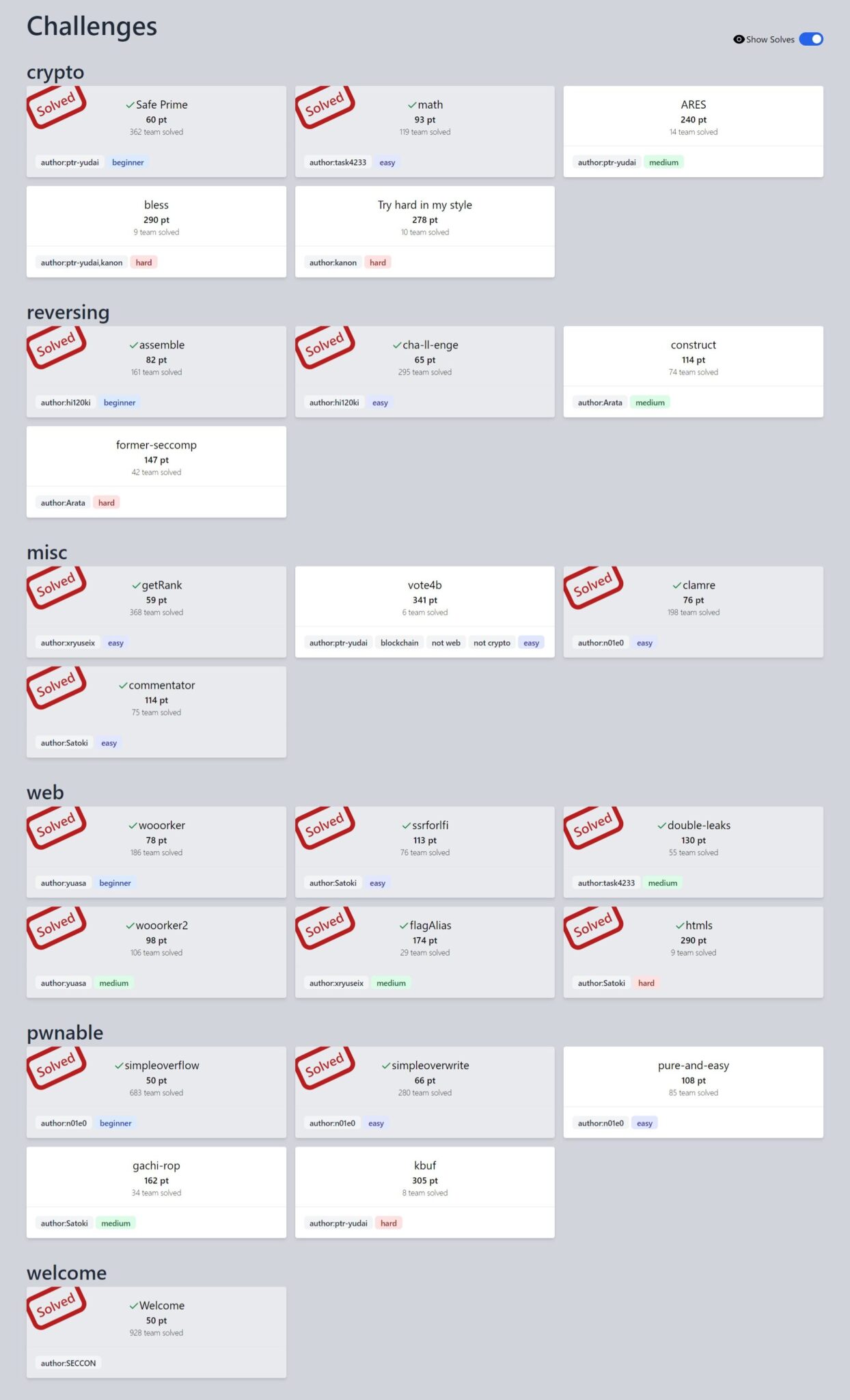 SECCON Beginners CTF 2024 Writeup | くっきーの備忘録